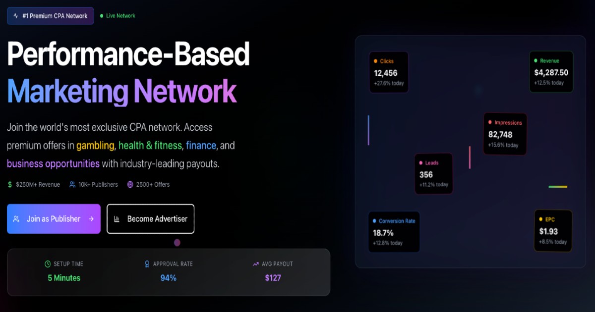 CPALance — Performance-Based Marketing Platform